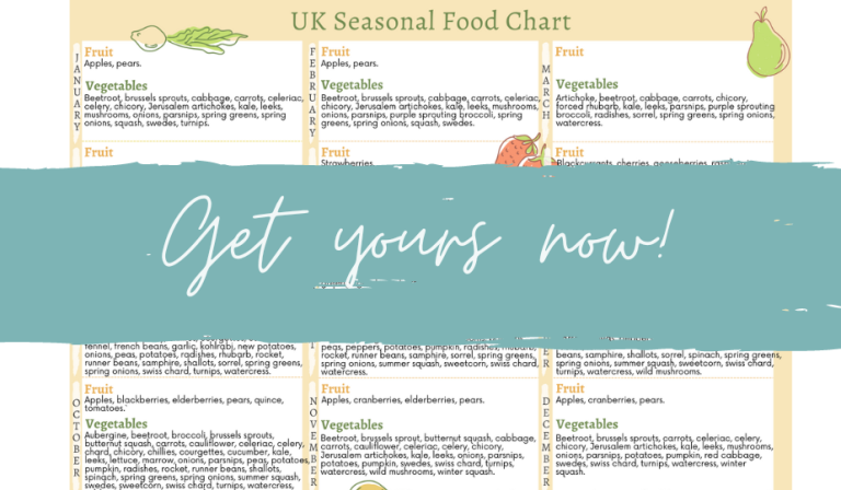 A Free UK Seasonal Food Chart Printable - a Hopeful Home